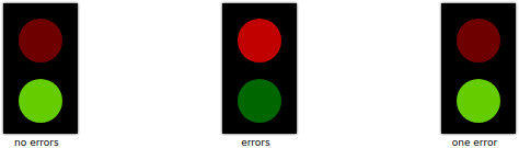GitHub - Tinram/URL-Monitor: Lightweight visual URL status monitor.